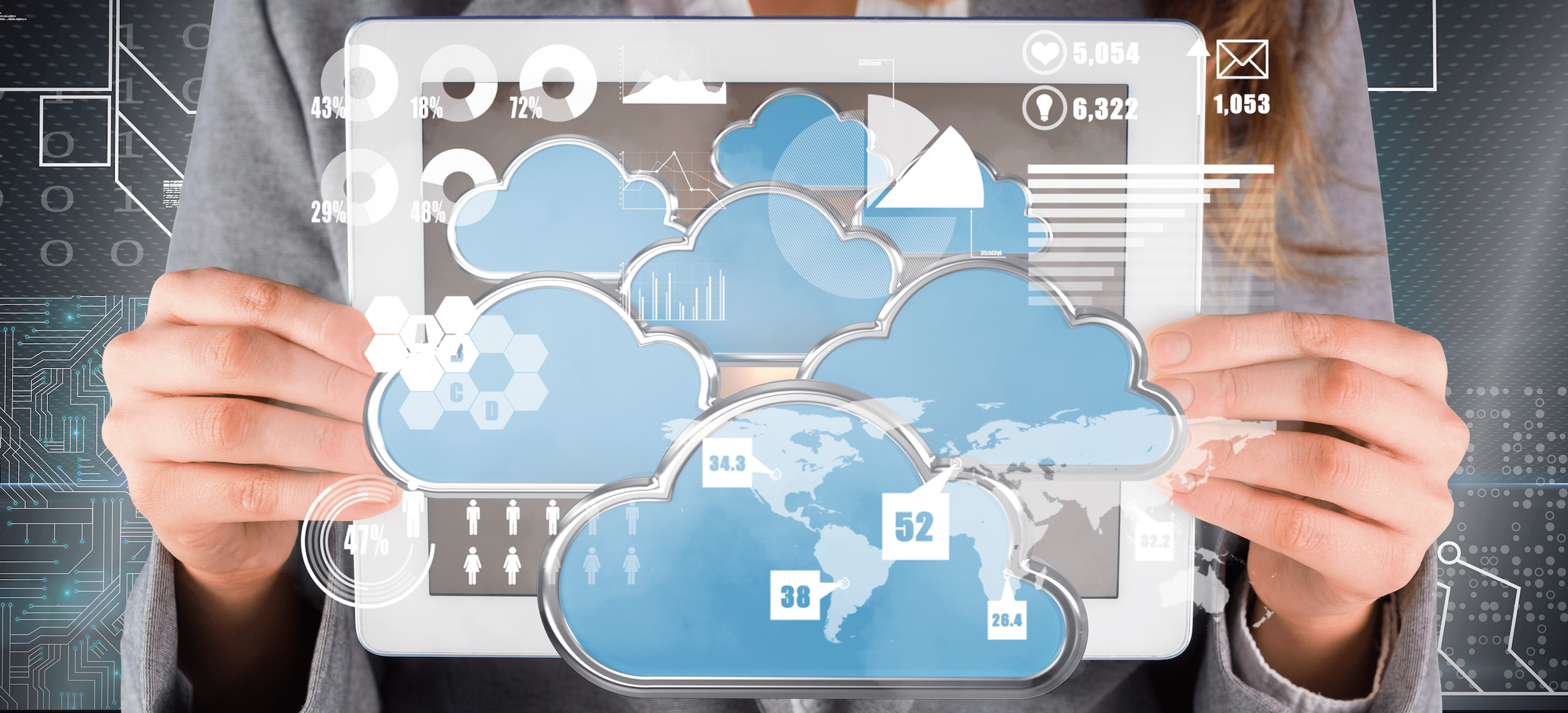 Cloud Based POS Systems: 10 Reasons Why You Should Upgrade - Eats365 ...